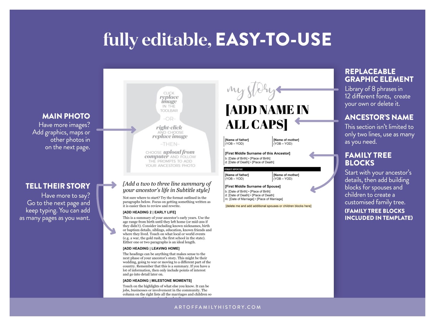 Family History Summary template – The Creative Family Historian