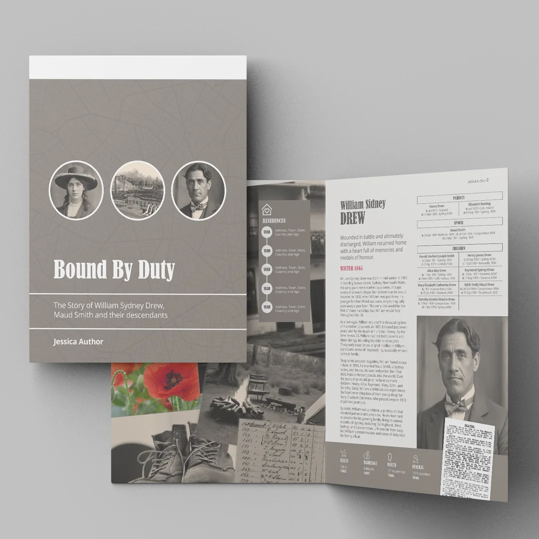 Designed-For-You Custom Family History Book Template - The Creative ...